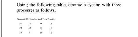 Solved Using The Following Table Assume A System With Three