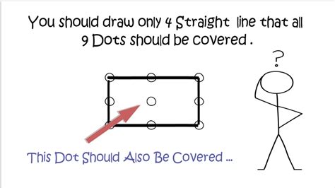 9 Dots Puzzle With Solutions How To Connect 9 Dots With 4 Straight