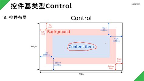 目录51cto学堂qt Quick开发教程：从基础到企业级项目