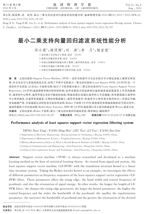 Pdf Performance Analysis Of Least Squares Support Vector Regression Filtering System