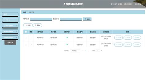 基于javaspringbootvue前后端分离人格障碍诊断系统设计和实现javajava李杨勇 Vue