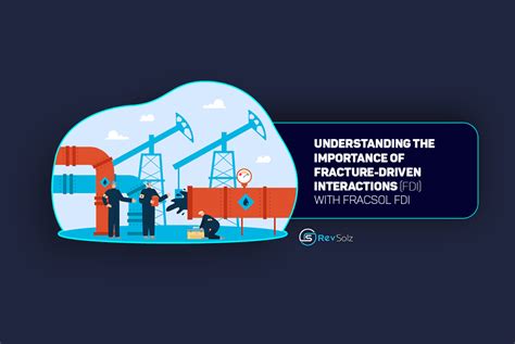 Understanding The Importance Of Fracture Driven Interactions Fdi With Fracsol⁣ Fdi