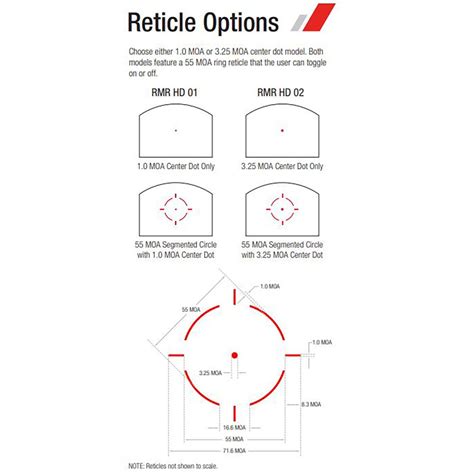 TRIJICON RMR HD ADJUSTABLE LED REFLEX RED DOT SIGHT
