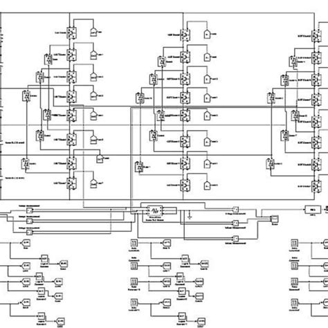 Three Phase Five Level Diode Clamped Inverter Circuit Download Scientific Diagram