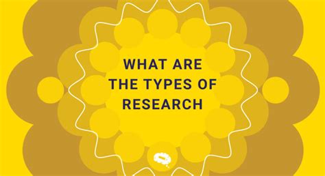 An Exploration Through Types Of Reliability In Research Mind The