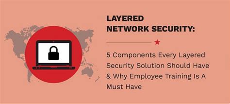 Layered Network Security Layered Security Solutions And Why Employee