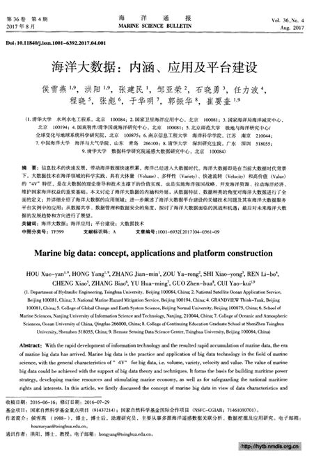 PDF Marine Big Data Concept Applications And Platform Construction