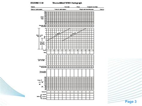 Partograph Importance In Abnormal Labour Pdf Partograph Importance In Abnormal Labour Pdf