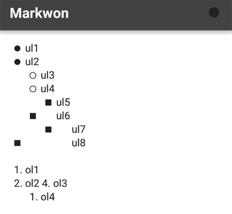 Bullet Lists And Ordered Lists Not Render Correctly With Indentation · Issue 91 · Noties