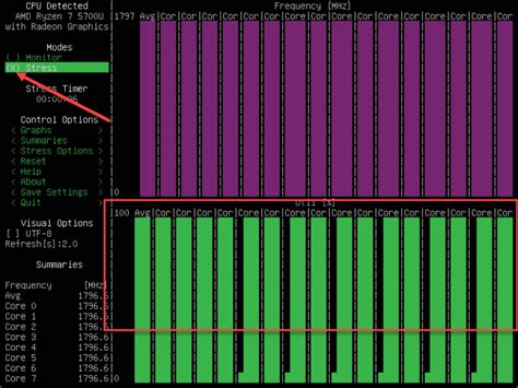 Home Server Stress Test Best Load Testing Tools Virtualization Howto