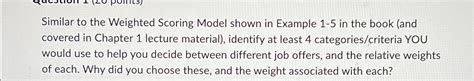 Solved Similar To The Weighted Scoring Model Shown In Chegg Com