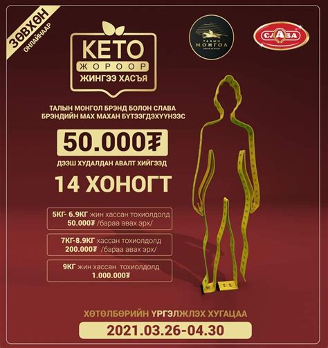 Goodmom Талын Монгол бренд кето хооллоод жингээ хассан