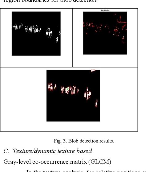 Figure 3 From Feature Based Approach For Efficient Crowd Density Estimation Semantic Scholar