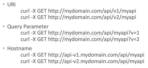 Api生命周期 Csdn博客