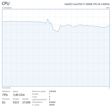 Aspnet Web Api Vs Nodejs Benchmark Take 2 Mikael Koskinen