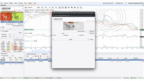 Jforex Forexcfd Trading Platform Online Dukascopy Bank Sa