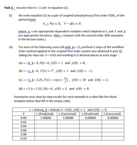 Solved Part B Group Work Worth 20 Of The Credit For The Chegg Com