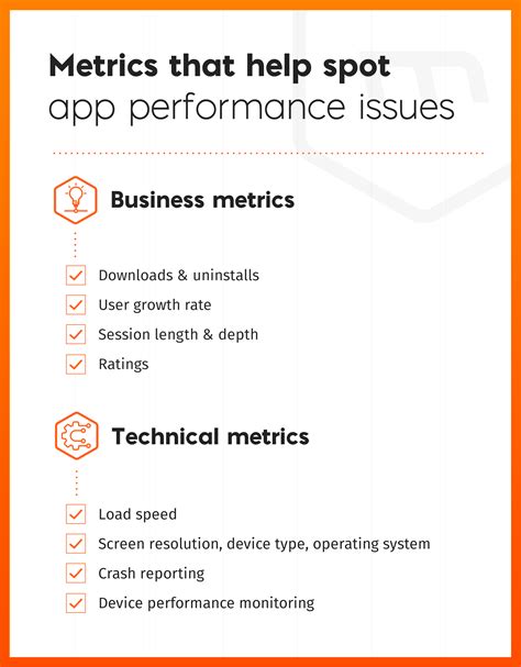 How To Improve Mobile App Performance