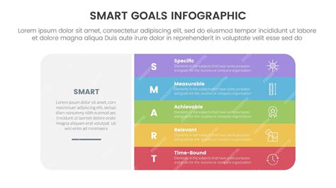 smart 목표 설정 프레임워크 인포그래픽 큰 둥근 직사각형 상자 및 슬라이드 프레젠테이션을위한 5 단계 포인트를 가진 수직