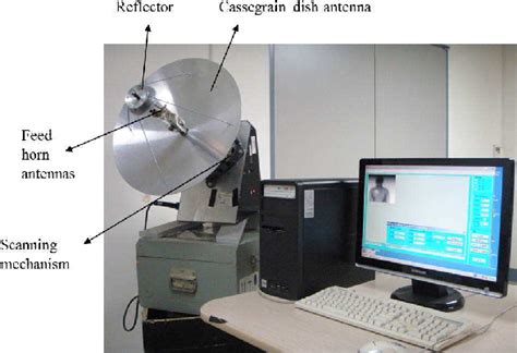 Figure 1 From Distance Estimation Of Concealed Objects With Stereoscopic Passive Millimeter Wave