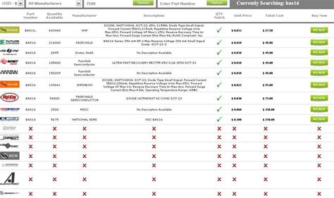 How Do I Calculate Difference In Excel Famuse Models Actors Agencies Photographers