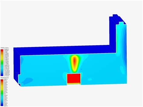 Stack Effect By Rgsouthall Simscale