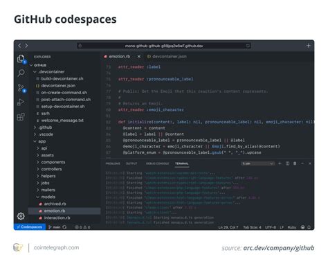 گیت هاب Github چیست و چگونه از آن استفاده کنیم؟ خوبو