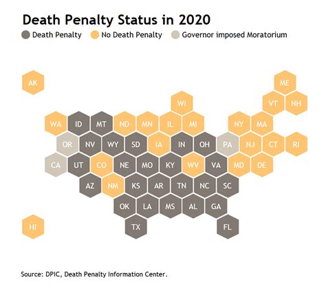 How To Create A Hex Tile Grid Map In Excel