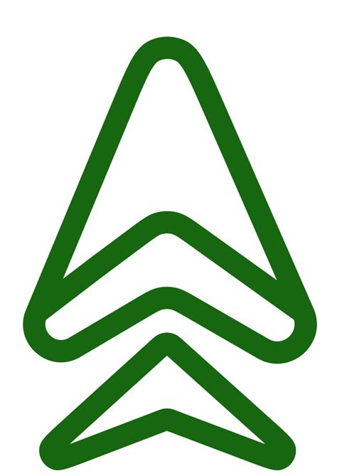 Using Cmake With Pkg Config Bstefanukca