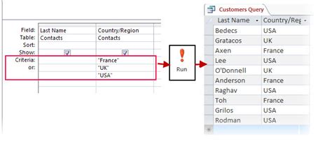 Ms Access Introduction