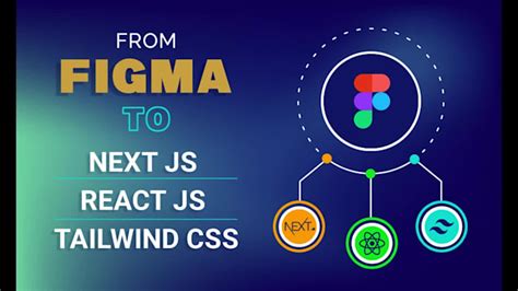 Covert Figma To Next Js React Js With Tailwind Css By Hassaniqbal34 Fiverr