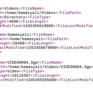 Sample XML File Is Created By BrowseFileservice Download Scientific Diagram