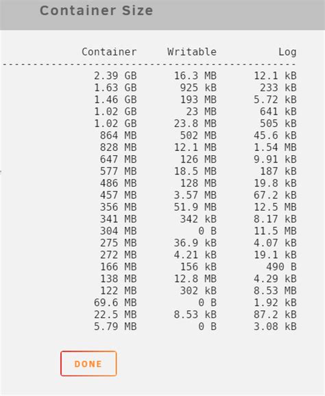 Docker Image Is Massive Docker Engine Unraid
