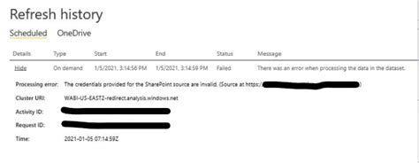 Solved Csv File From Sharepoint Refresh Credentials I