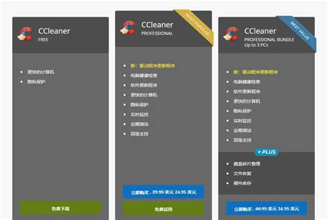 Ccleaner Программное обеспечение официальная лицензированная платформа программного обеспечения