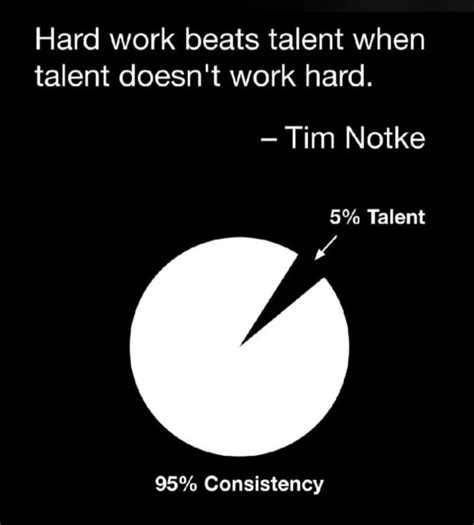 Great Insights ☺️ Dr Baldeo Pandey