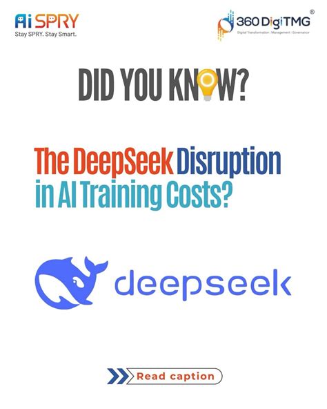 360digitmg on linkedin ai deepseek openai machinelearning techinnovation efficiency…