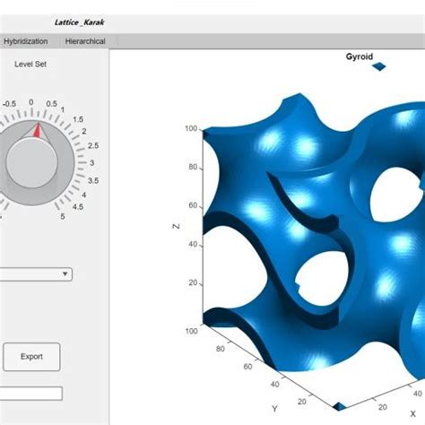Pdf Latticekarak Lattice Structure Generator For Tissue Engineering Lightweighting And Heat
