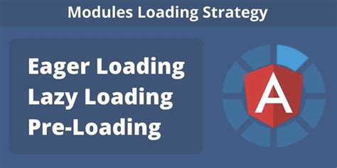 Angular Module Loading Eager Lazy And Preloading😇 Rdevto