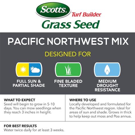 Scotts Turf Builder Pacific Northwest Mix 20 Lb Mixtureblend Grass