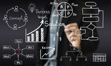 Jarred Williams Data Analyst Business Analyst On Linkedin Problem Solving Is Often Left Out