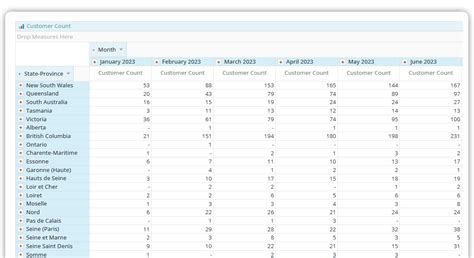Animated Time Data Analysis Charts And Features