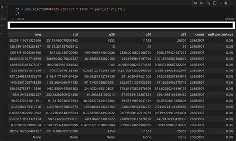 Qiusheng Wu On Linkedin Duckdb Gis Datascience Datavisualization Python 32 Comments