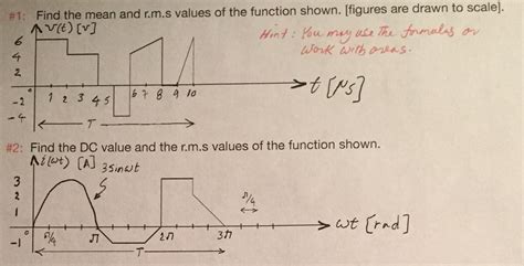 Solved Find The Mean And R M S Values Of The Function Sho Chegg Com