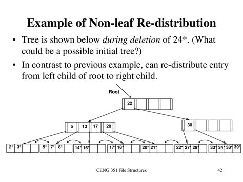 indexing ceng 351 file structures ppt download