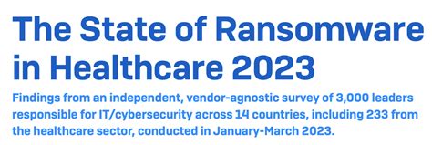 Ransomware In Healthcare Sophos 2023 Report
