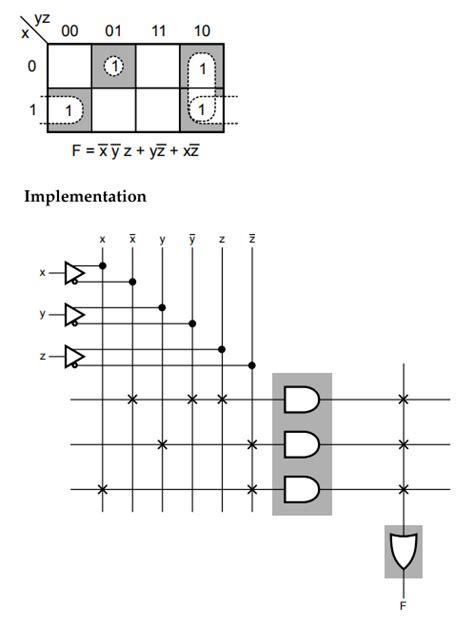 DLC Solved Semester Question Paper May Reg Digital Logic Circuits