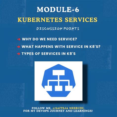 kubernetes k8s devops cloud microservices networking containers