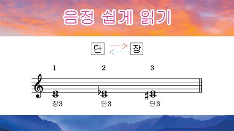 음정 쉽게 읽기 Interval 음정의 이름 음정과 반음 연습문제 음정 1 음악이론 5 Youtube