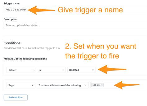 Using Zendesk Triggers To Add Ccs To A Ticket Sweethawk Help Center